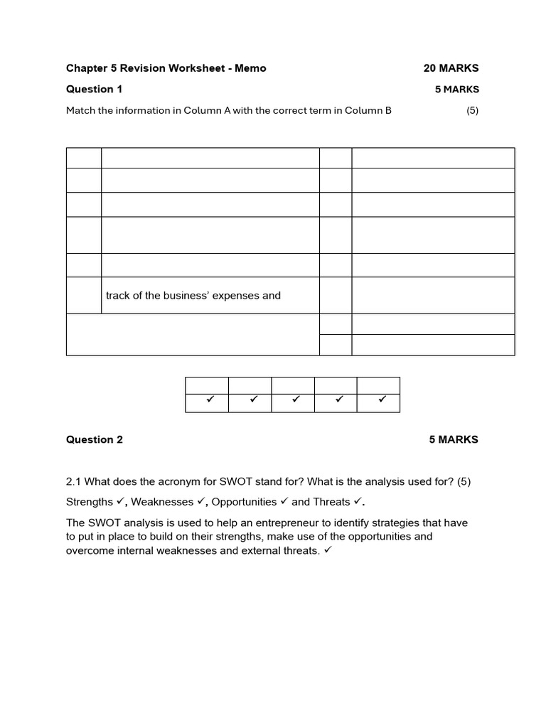 Chapter 5 Revision Worksheet - Memo | PDF | Swot Analysis | Advertising