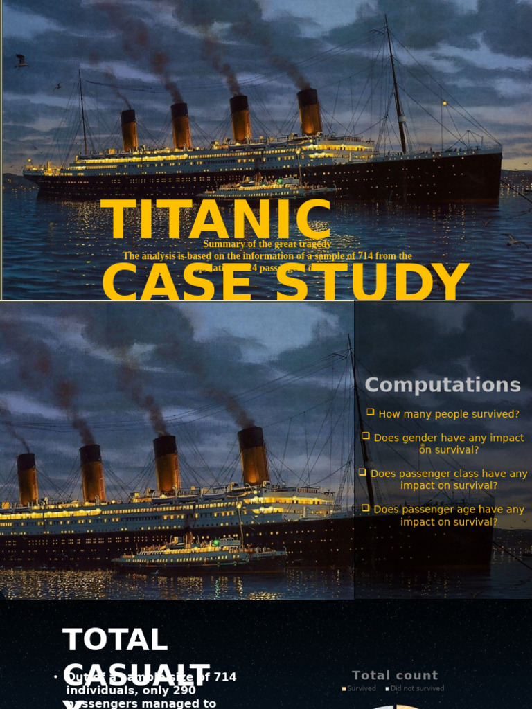 Titanic Case Study - by Furkan Khan | PDF | Science & Mathematics