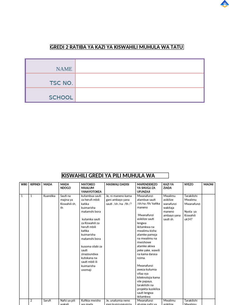 KISWAHILI GRADE 2 | PDF
