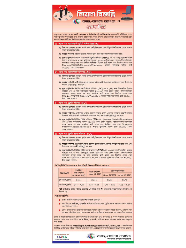 DBBL Circular Compressed | PDF