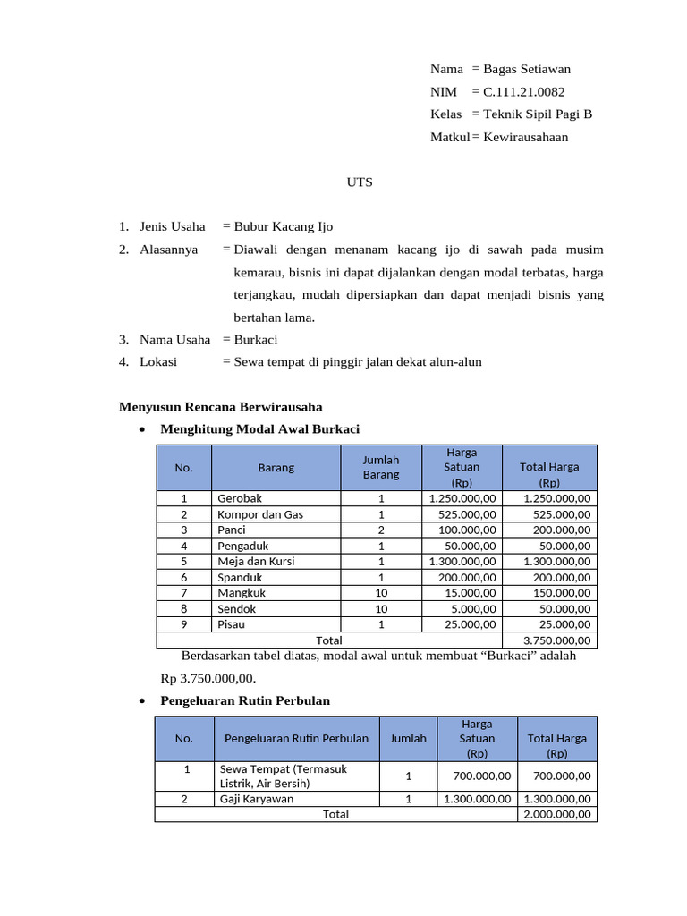 UTS Kewirausahaan-Bagas Setiawan | PDF