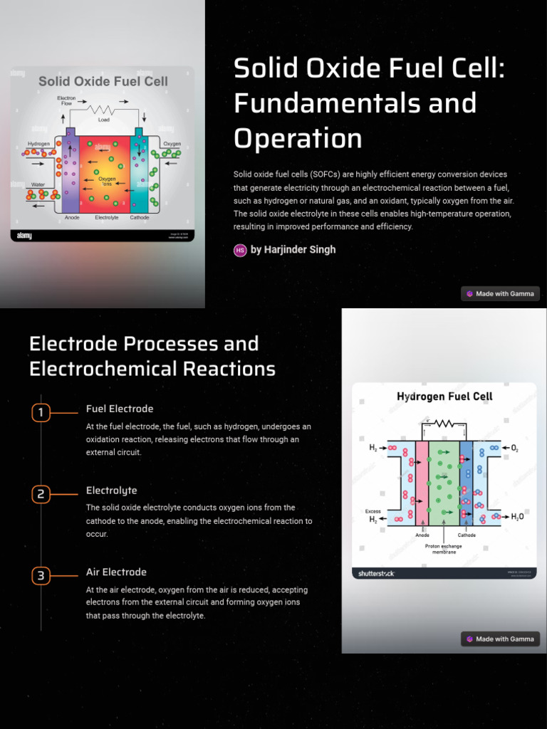 Solid Oxide Fuel Cell Fundamentals and Operation | PDF | Solid Oxide ...