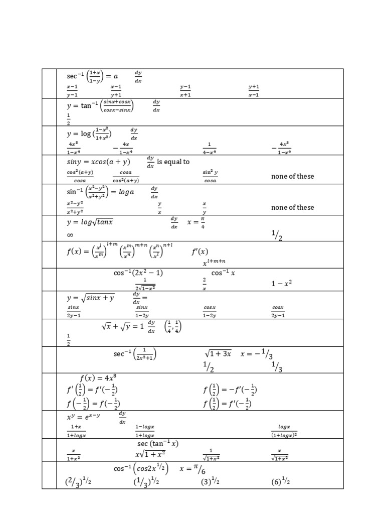 XII Math Differentiation | PDF | Functions And Mappings | Mathematical Physics