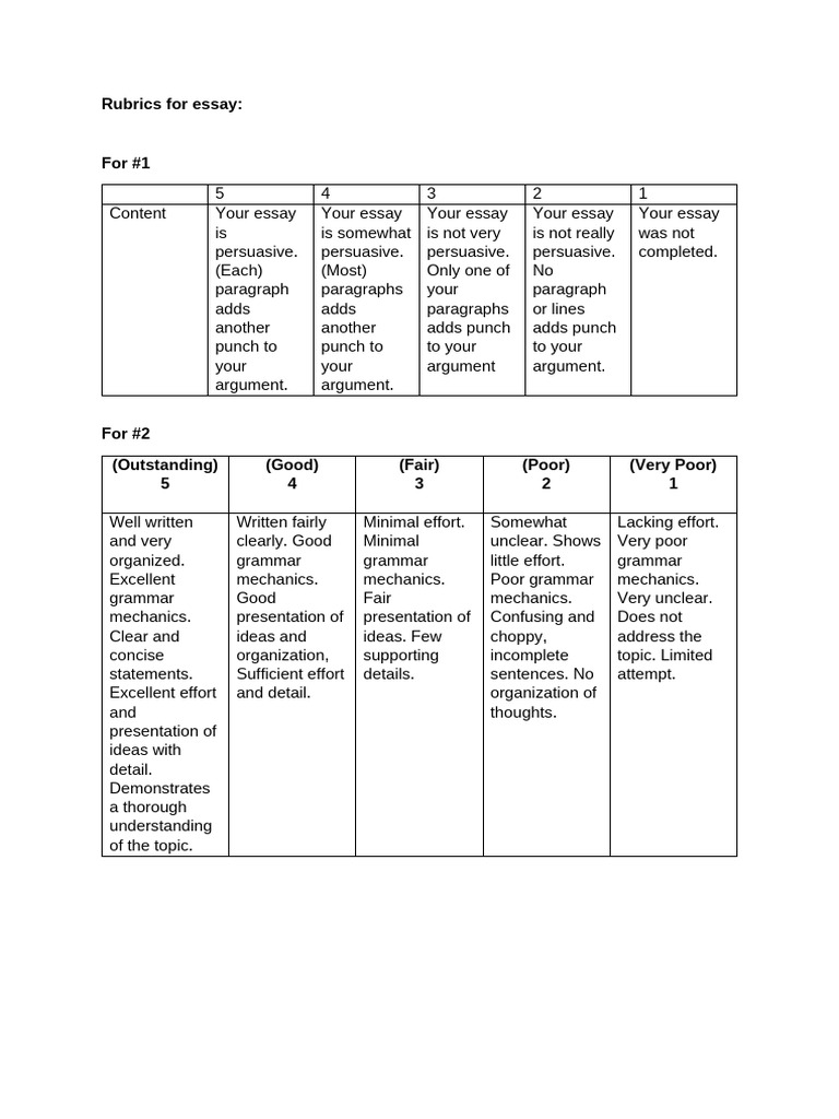 Rubrics For Essay | PDF