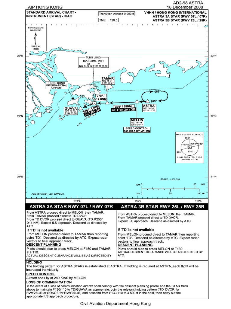 HK Ad2 98astra | PDF