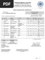CMC EQAS Monthly Summary Report - Sep 2024 | PDF | Medical Specialties