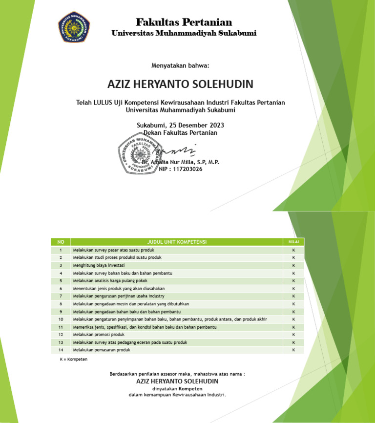 Sertifikat Kwu | PDF