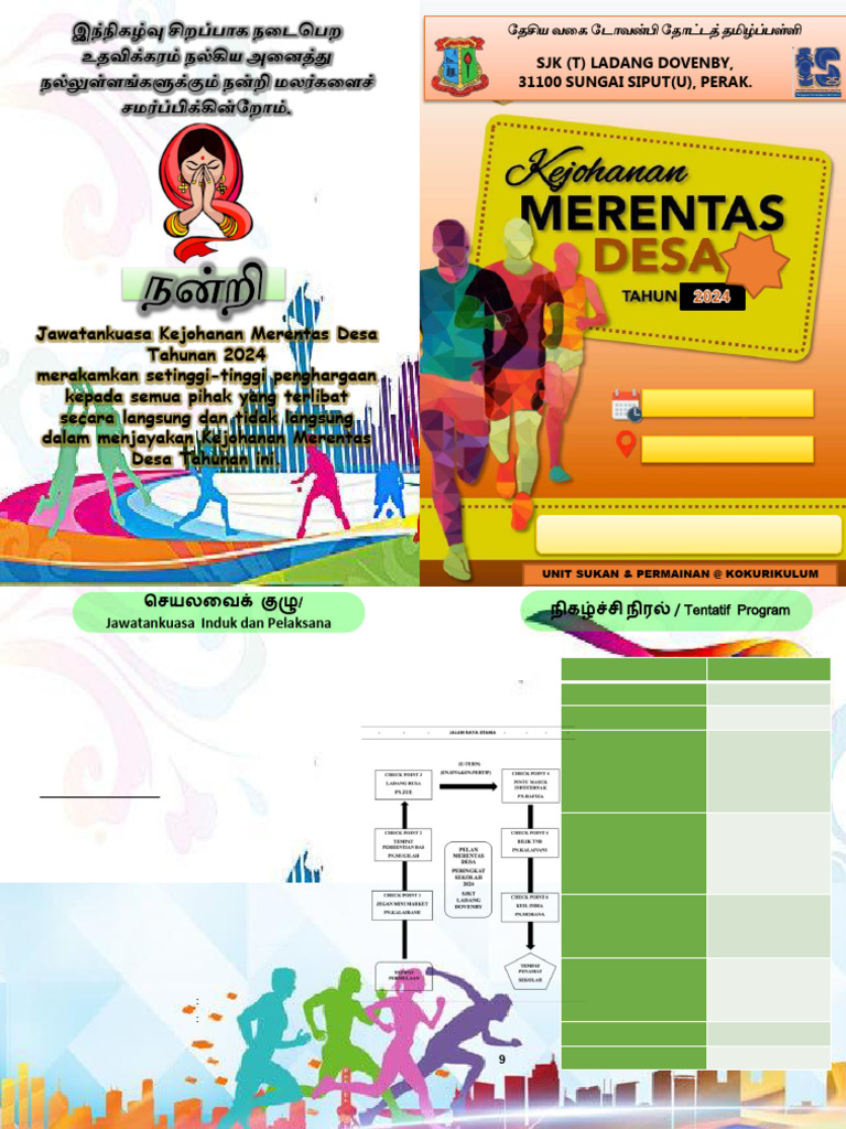 Buku Program Merentas Desa | PDF