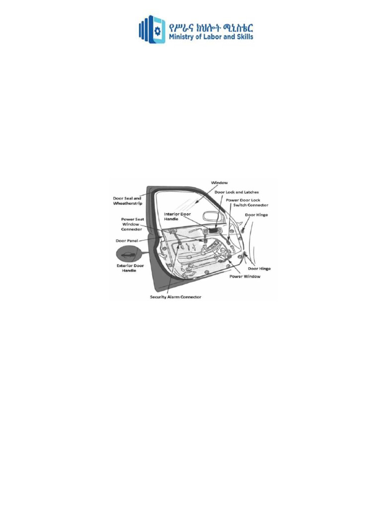 M05-Mechanical Door Lock and Window | PDF | Door | Window
