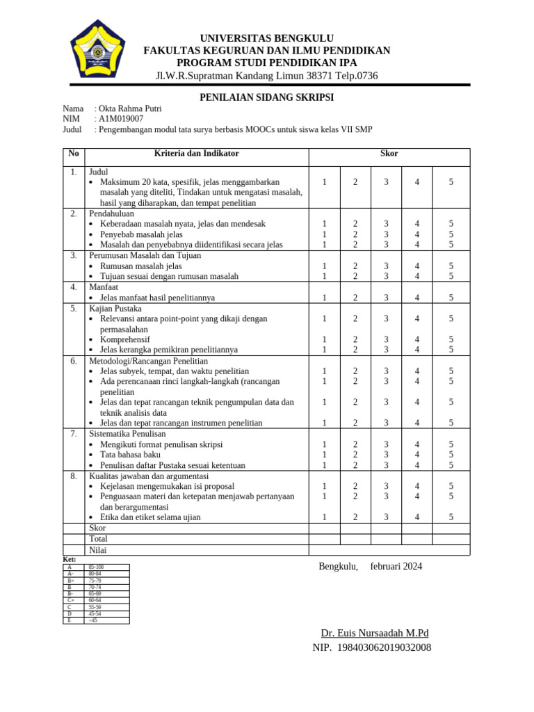 Format Penilaian | PDF | Karier & Perkembangan