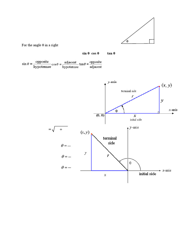 G10 Trig Booklet 2018 | PDF | Trigonometry | Angle