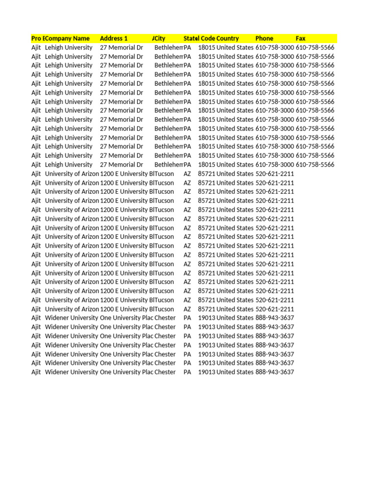 Ajit File 1 Universities | PDF | Medical Specialties | Clinical Medicine