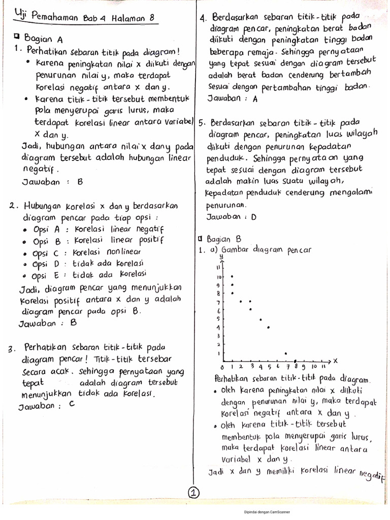 MATEMATIKA SMA - MA KLS.11 - KM-Kunci Jawaban-Kunci Jawaban Matematika SMA Kelas 11 | PDF