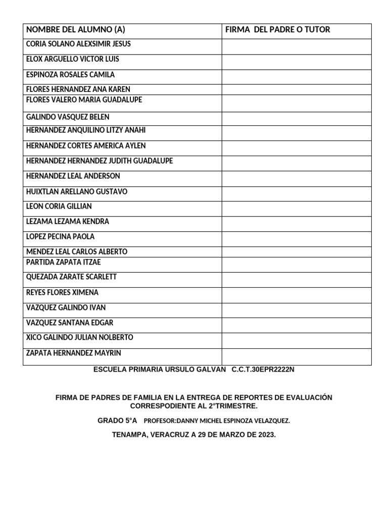 5°lista Padres | PDF | Hogar, jardinería y bricolaje | Arte