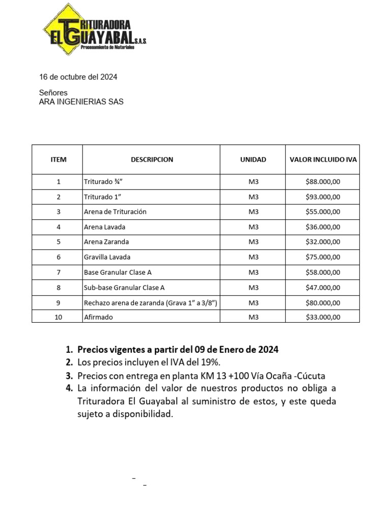 Lista Precios Guayabal | PDF