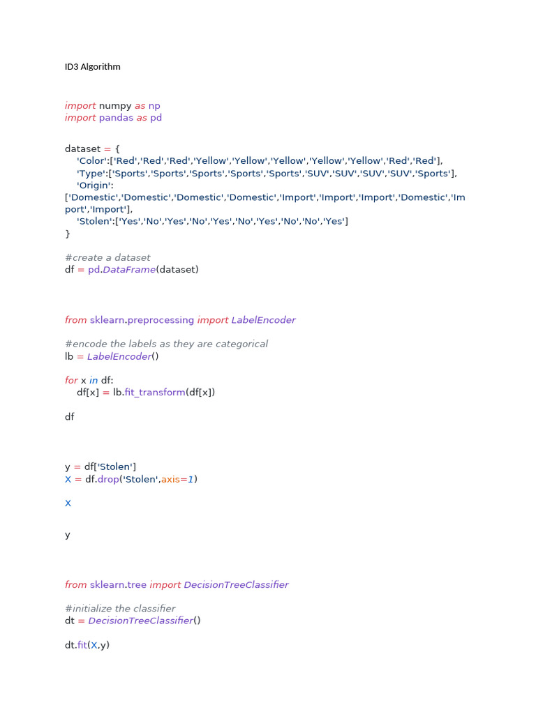 ID3 Algorithm | PDF ID3 Algorithm | PDF