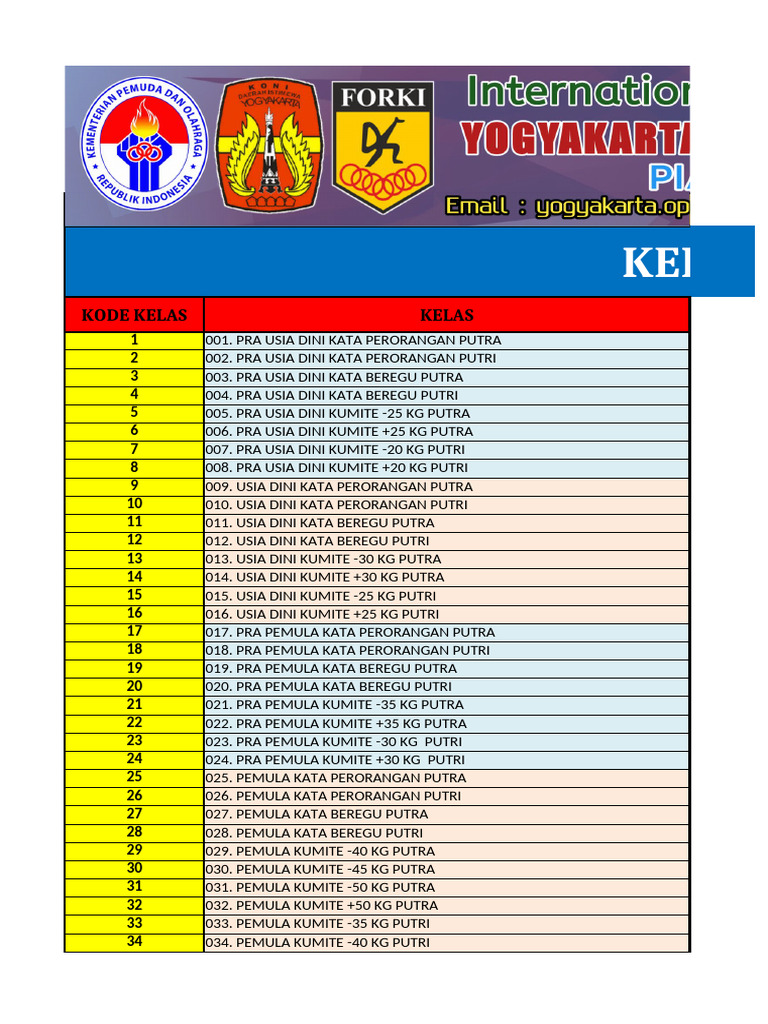 FORM YOT-IV 2024 - Rev07 | PDF