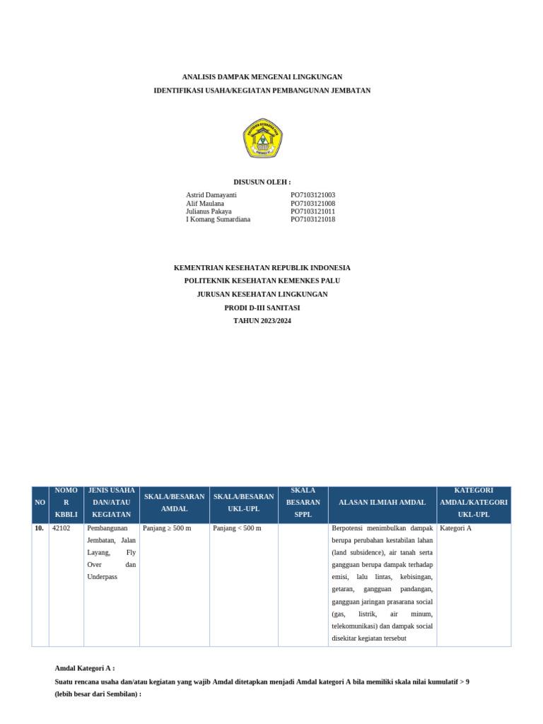 Amdal Identifikasi | PDF