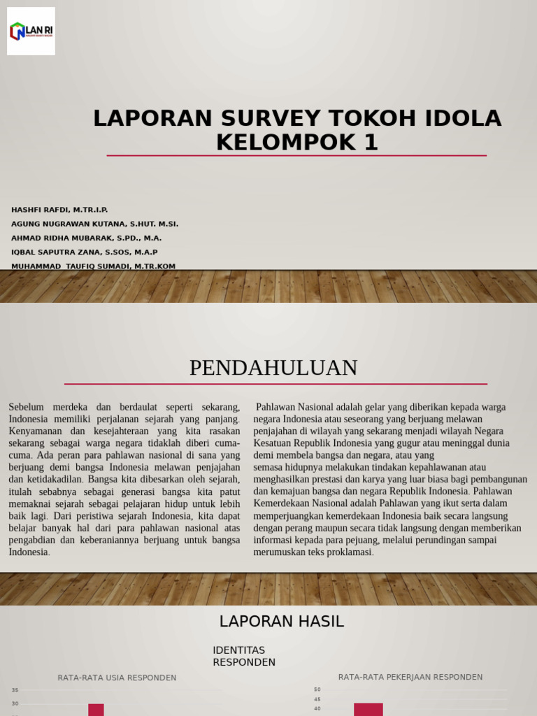 LAPORAN Survey Tokoh Idola | PDF