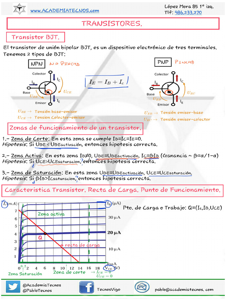 Int Electrónica Julio 7-8 | PDF