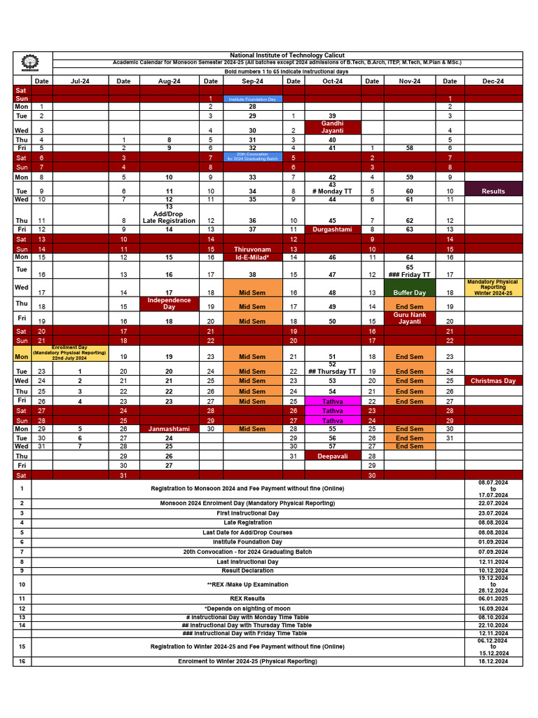 NIT Calicut Monsoon 2024-25 Calendar | PDF