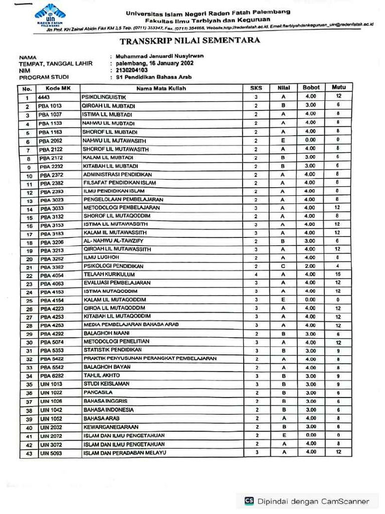 nilai_compressed_11zon | PDF