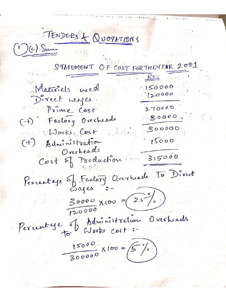 Tenders & Quotations - Costing | PDF