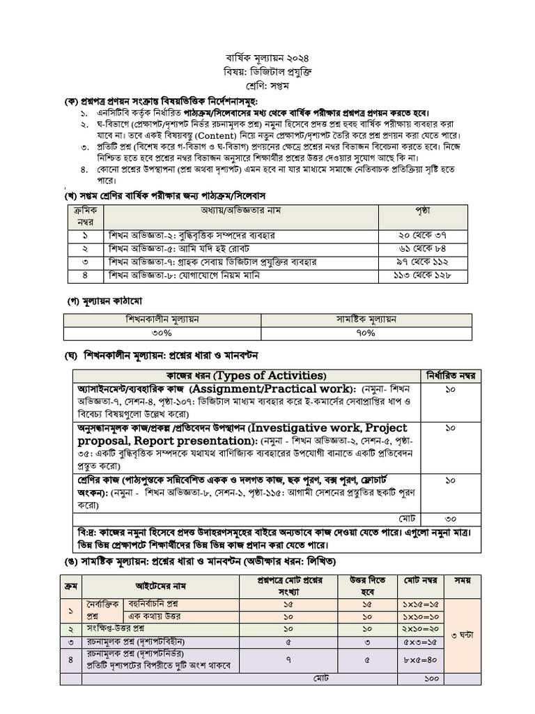 Digital Technology | PDF