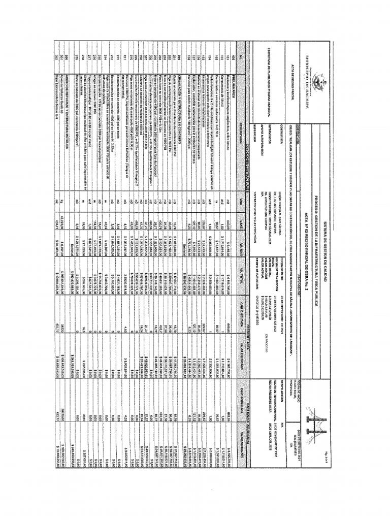 Cantidades Sacama | PDF
