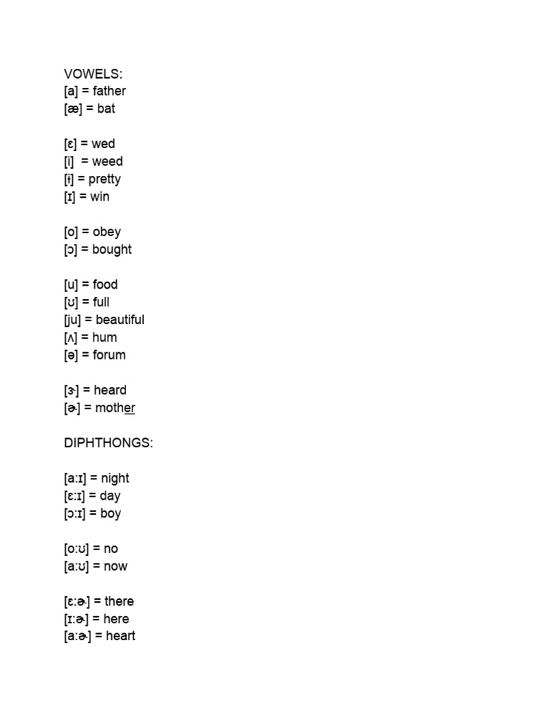 Safin Karim Ipa Quiz 1 | PDF