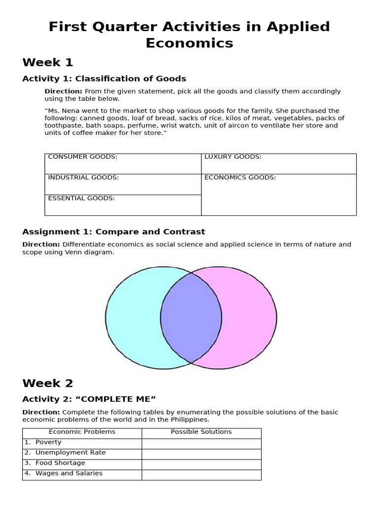 First Quarter Activities in Applied Economics | PDF | Supply (Economics) | Economic Equilibrium