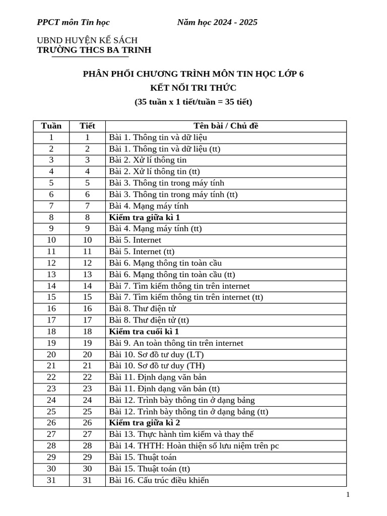 PPCT Tin Hoc 24-25 | PDF