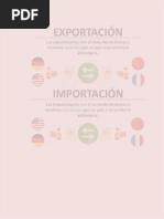 Evidencia GA3-210101029-AA1-EV01. Diagrama Sobre Documentación de Importación y Exportación ...