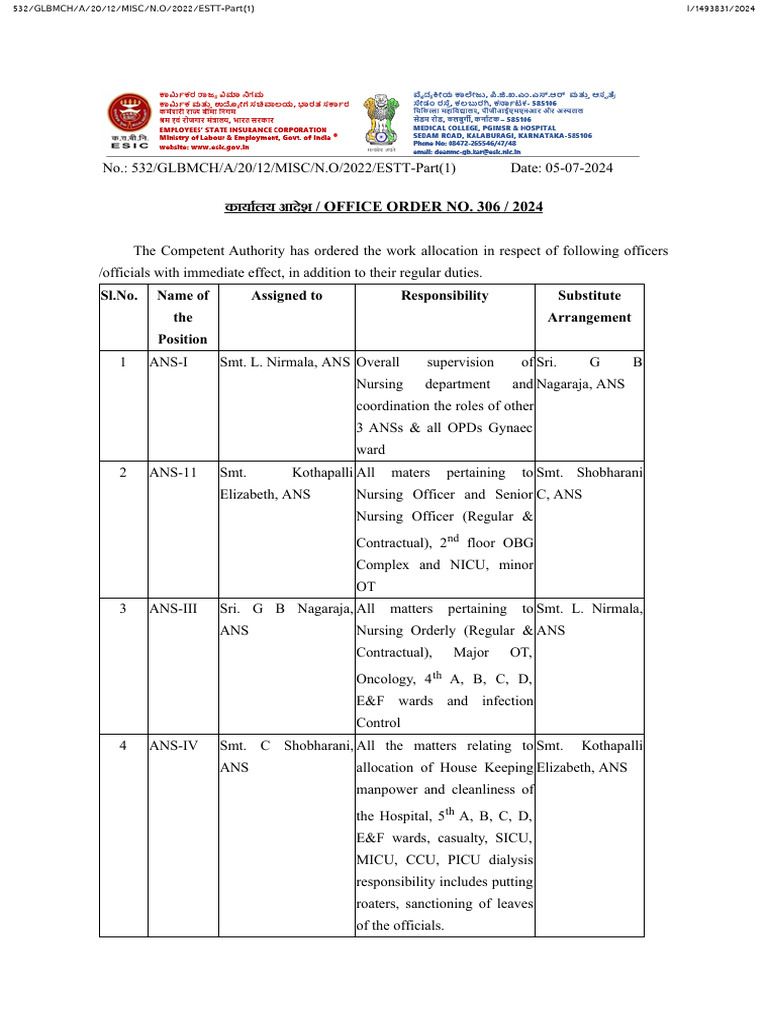 work allocation of ans | PDF | Clinical Medicine | Medical Specialties