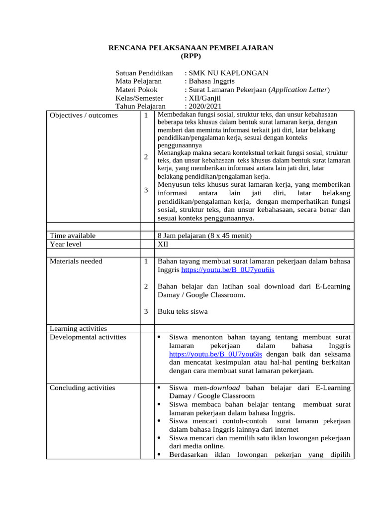 RPP XII Aplication Letter | PDF