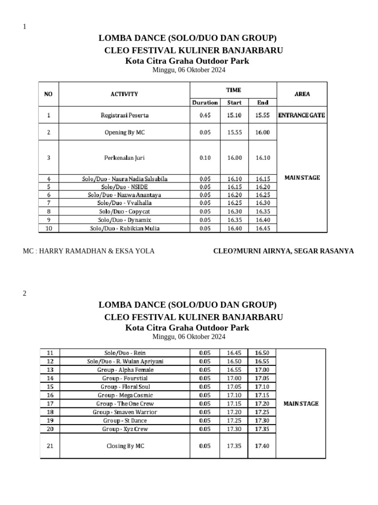 Cue Card DANCE | PDF