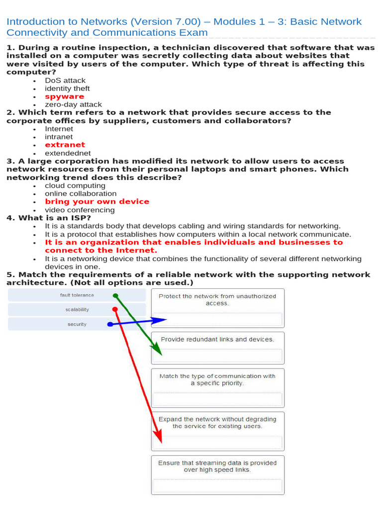 Networking Basics Exam Guide | PDF | Computer Network | Internet Protocol Suite