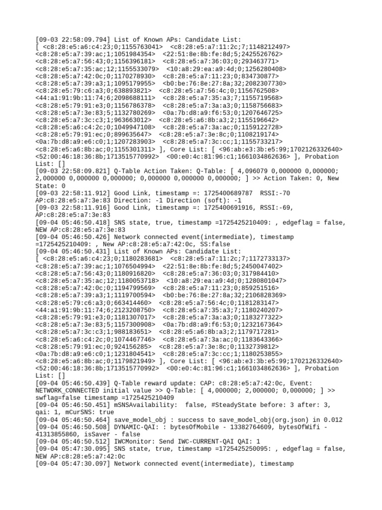 Iwc Dump Old | PDF | Technology & Engineering