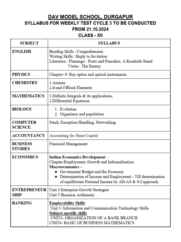 Class 12 3rd Semester Syllabus | PDF | Economics | Mathematics