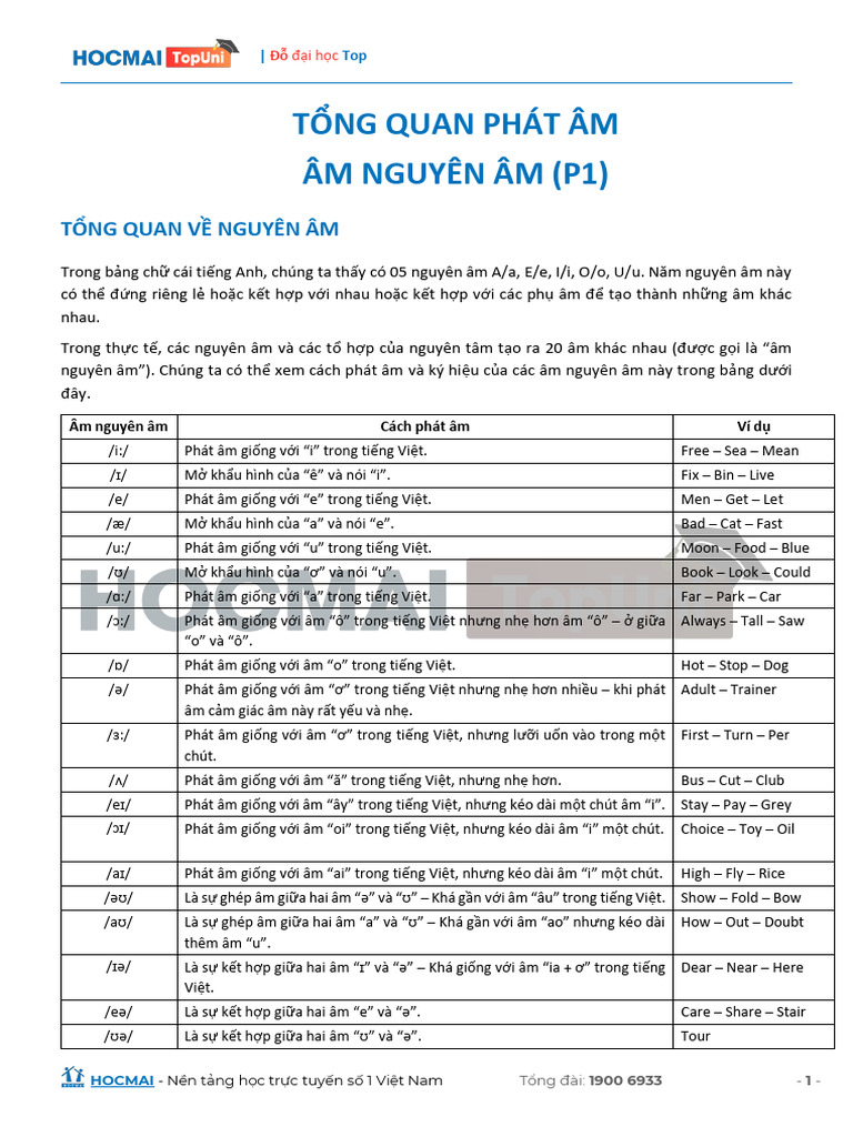 Nen Tang Am Nguyen Am P1 PHT | PDF