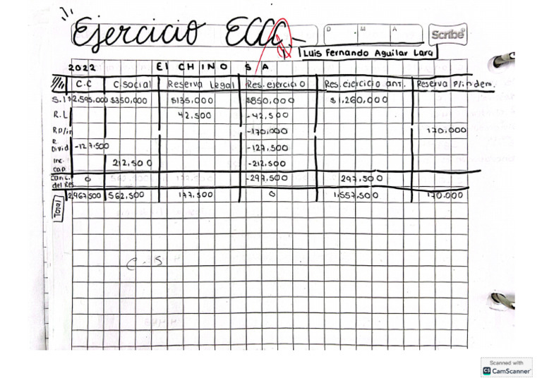 Aguilar Lara Luis Fernando Ej ECCC | PDF
