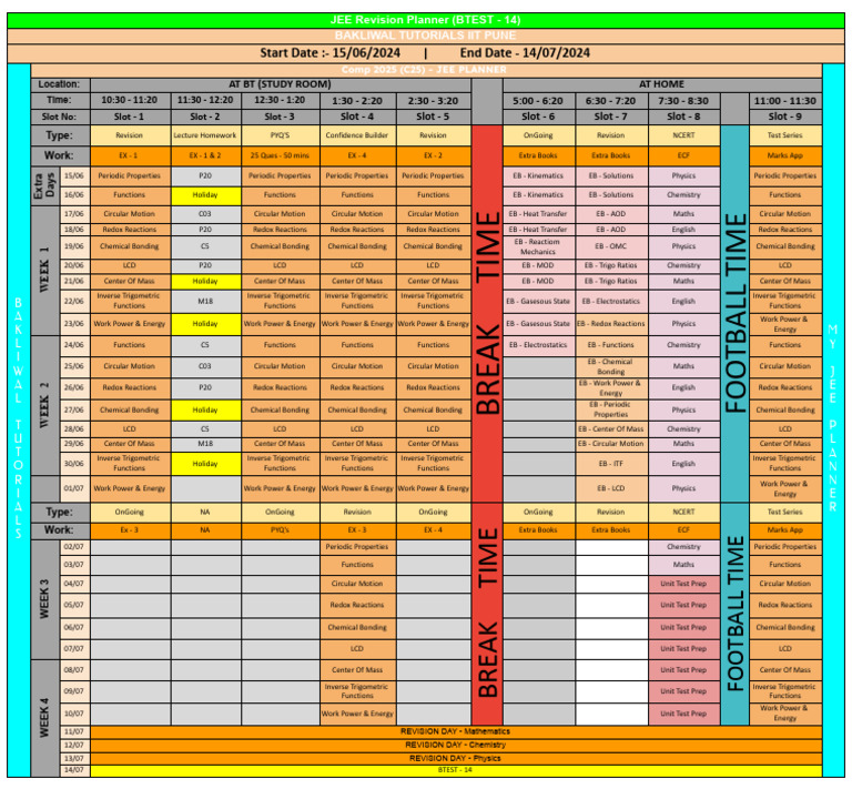 old 2 | PDF | Chemistry | Chemical Reactions