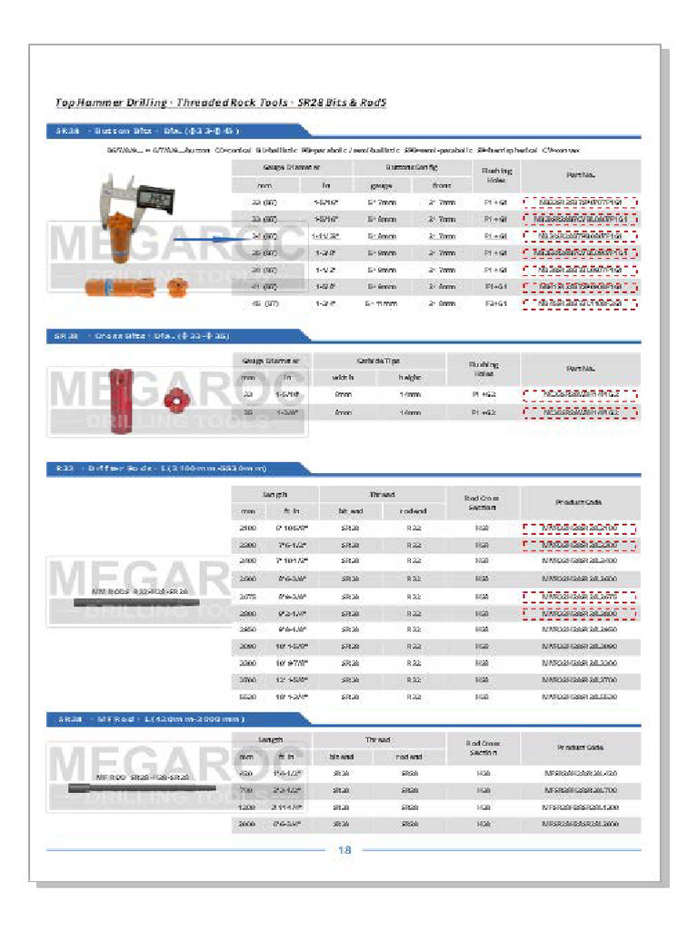 SR28 Bits and Rods | PDF