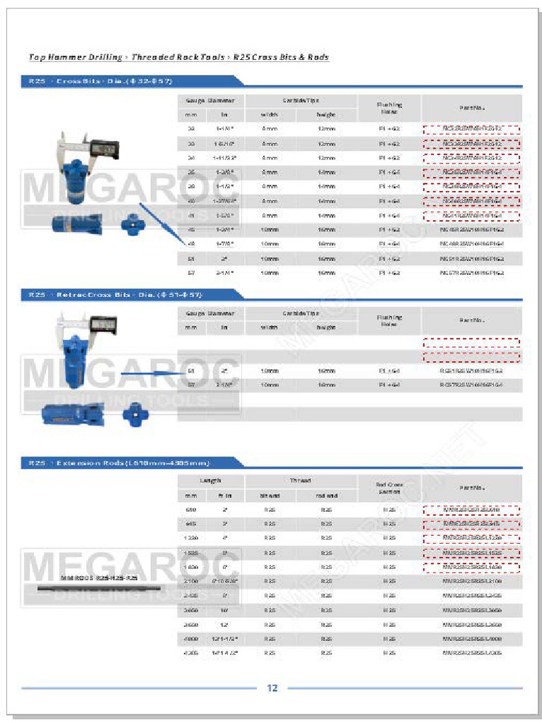 Megaroc R25 Cross Bits | PDF