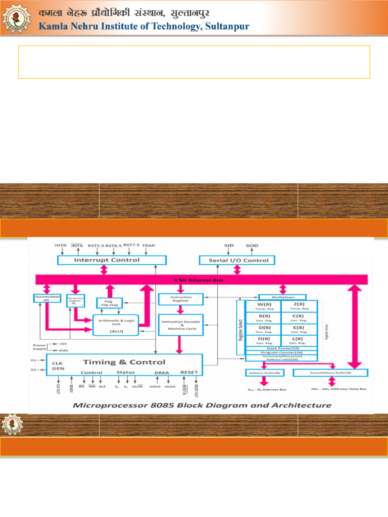 Unit 1.2 Architecture of 8085 | PDF | Central Processing Unit | Pointer (Computer Programming)