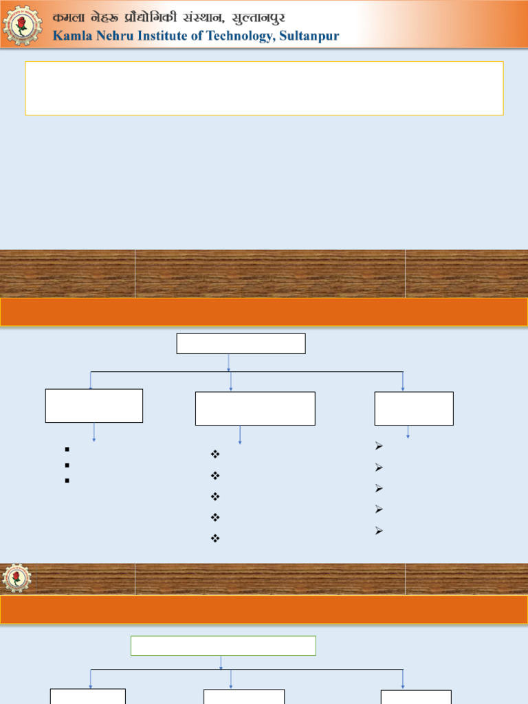 UNIT 1.5 - Data Transfer Group (Autosaved) | PDF | Computer Data | Computer Architecture