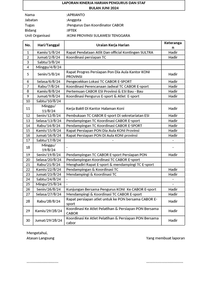 Laporan Kinerja Harian Pengurus Dan Staf | PDF
