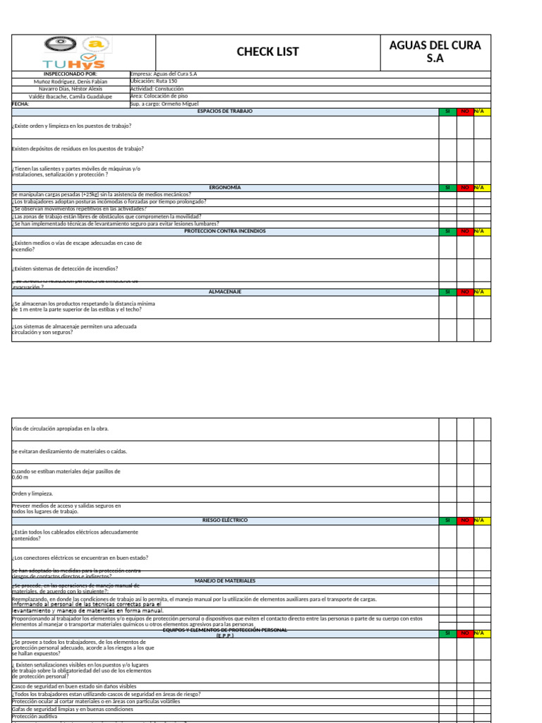 Checklist de Seguridad en Construcción | PDF