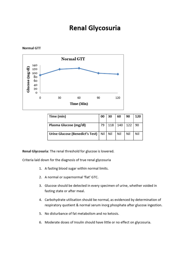 Renal Glycosuria Overview and Diagnosis | PDF | Disorders Of Endocrine ...