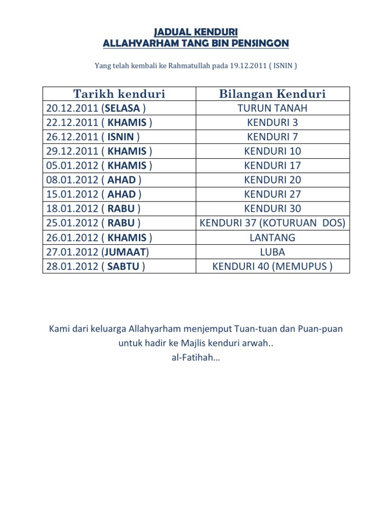 Data Structure Analysis Document | PDF | Art